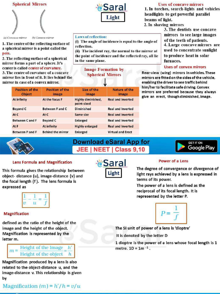 Class 10 Chapter Light | PDF