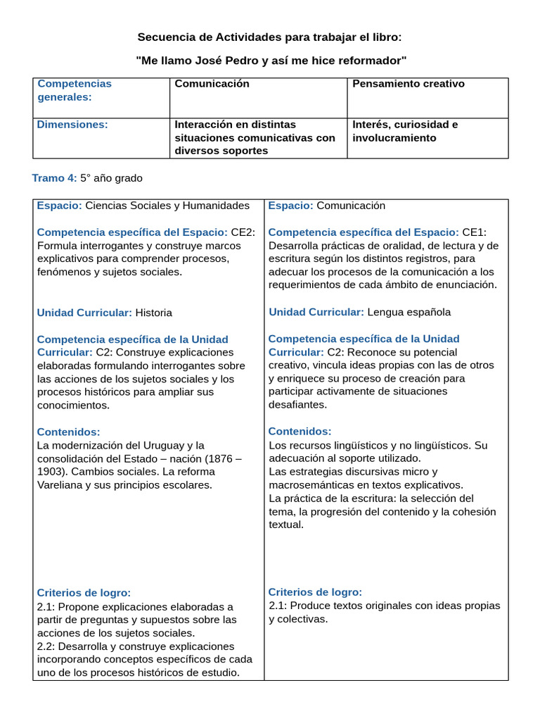 Actividades sobre José Pedro Varela | PDF | Pensamiento | Comunicación
