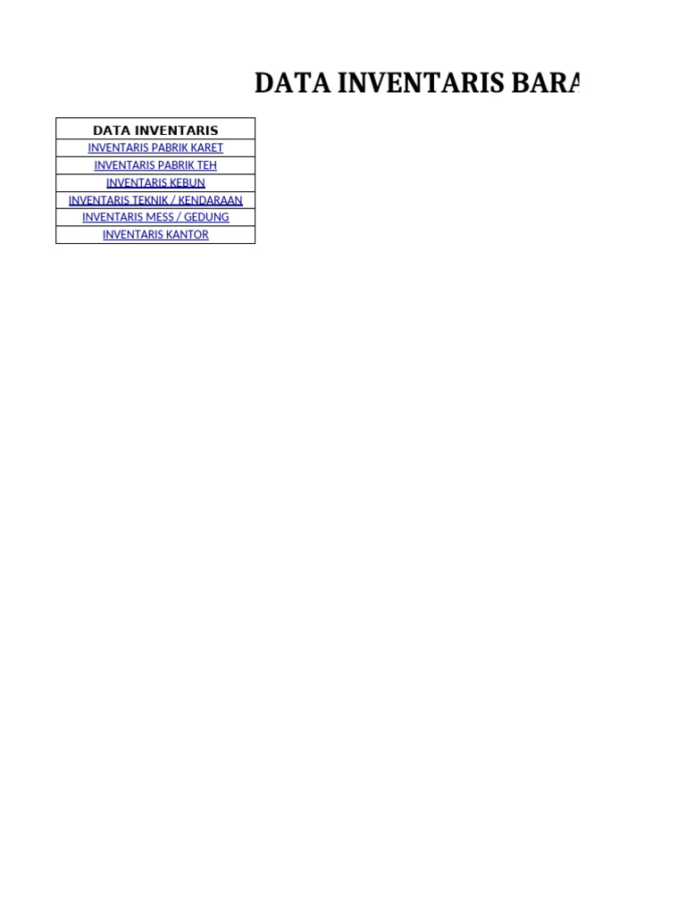 Data Inventaris Barang | PDF