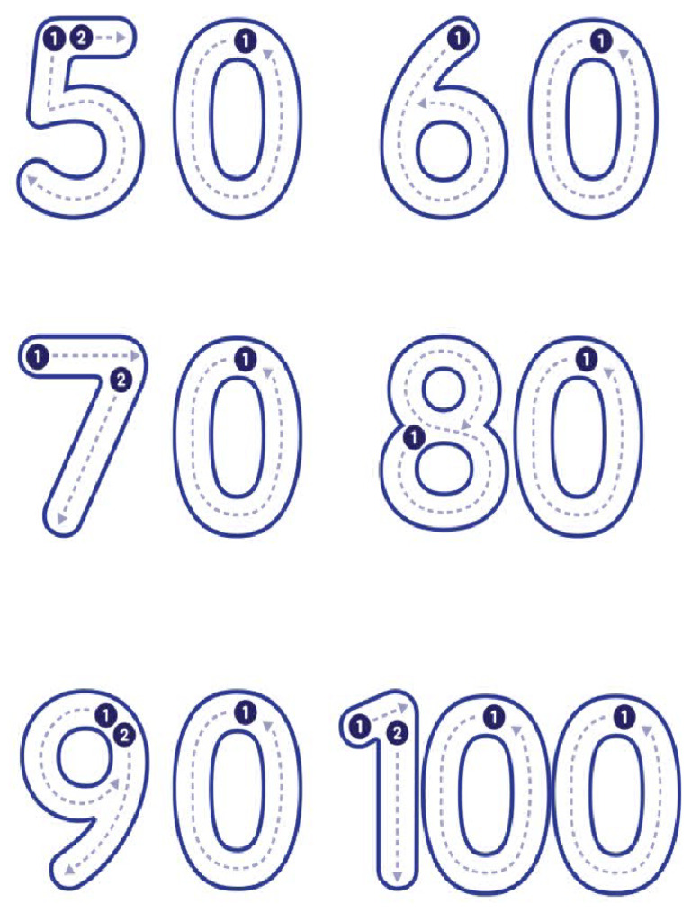 Números Desde 50 Hasta 100 Dobles | PDF