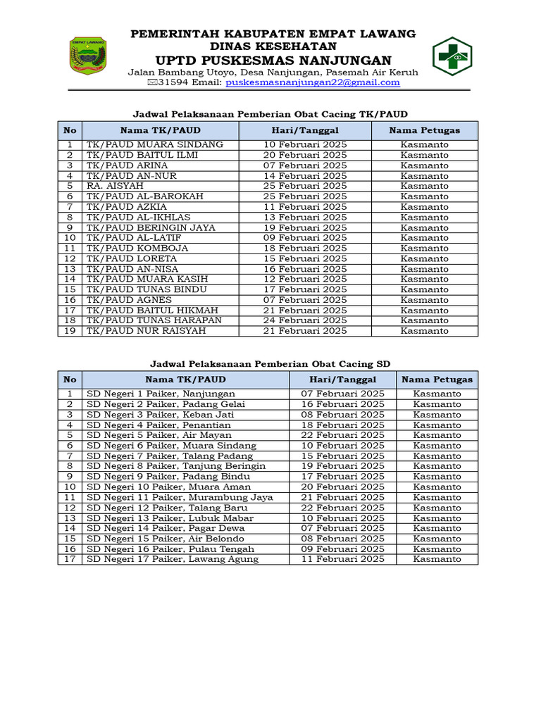 Jadwal Pelaksanaan Pemberian Obat Cacing | PDF