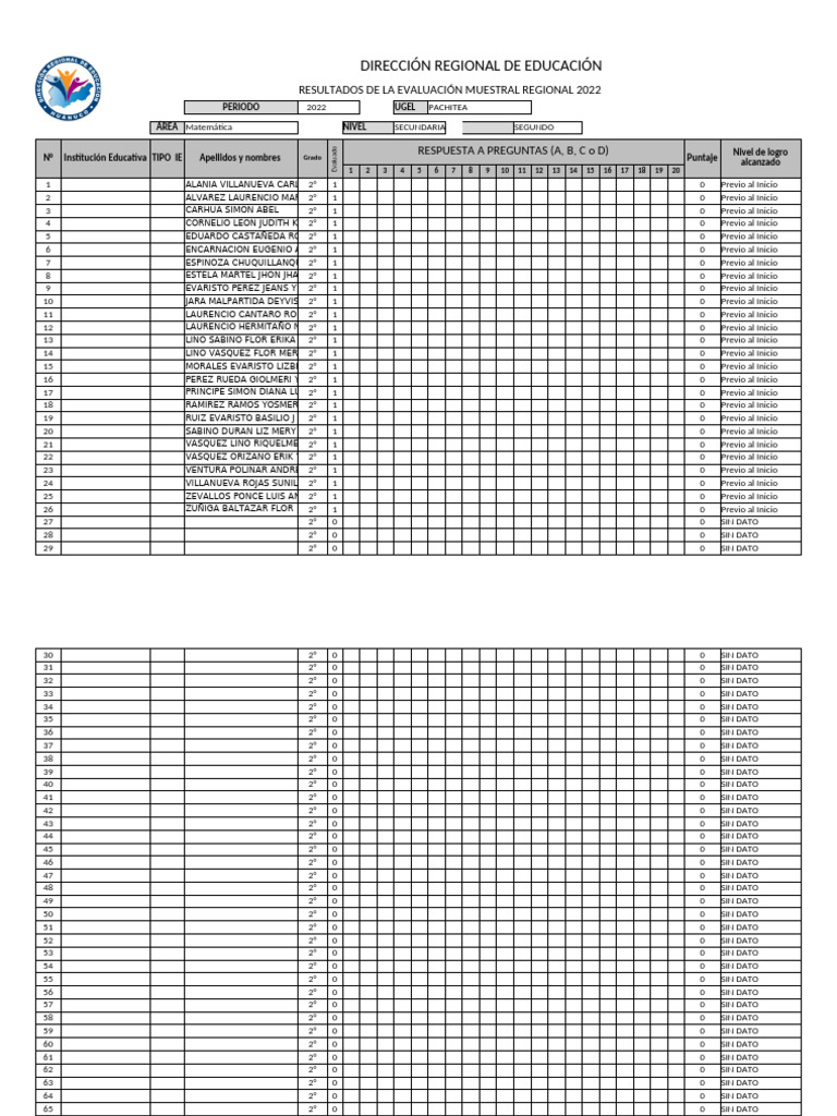 2° Secundaria - Matemática - Tabla de Calificación - Sheyla | PDF