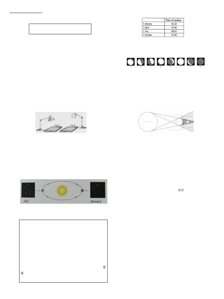 Supplementary Exercise 6 | PDF | Eclipse | Moon