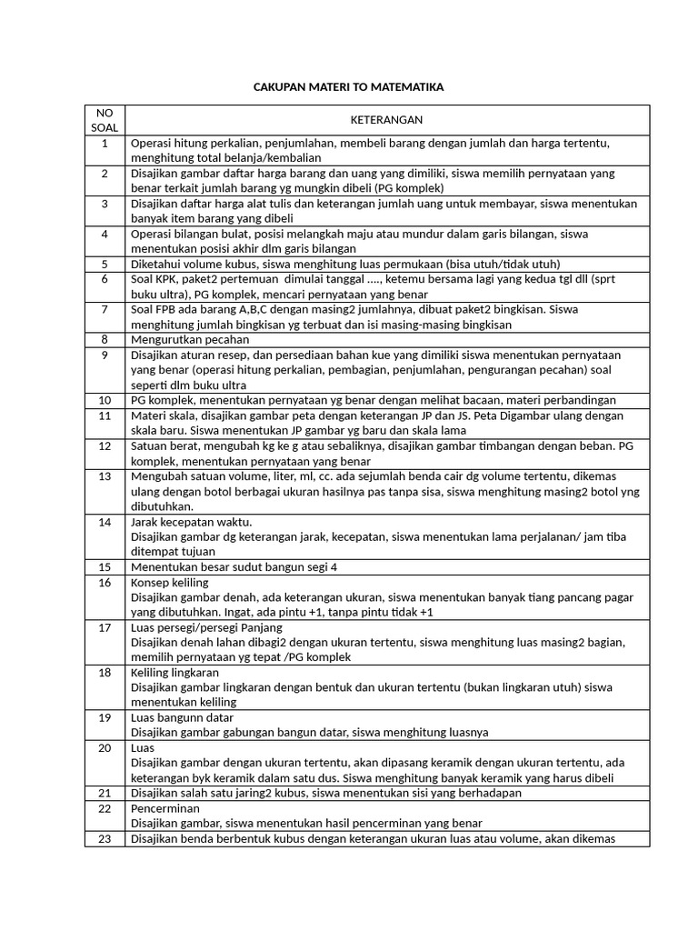 Kisi-Kisi Literasi Numerik - Kec - 1 - 2025 | PDF