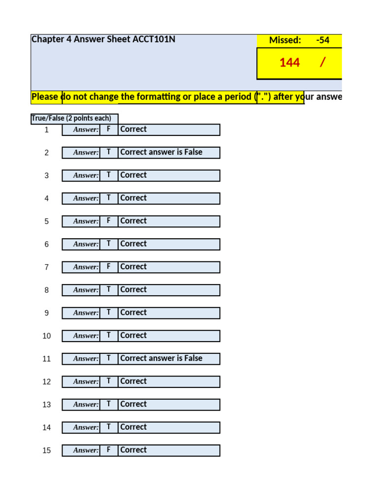 ACCT101N Chapter 4 Answer Key | PDF | Tests | Qualifications