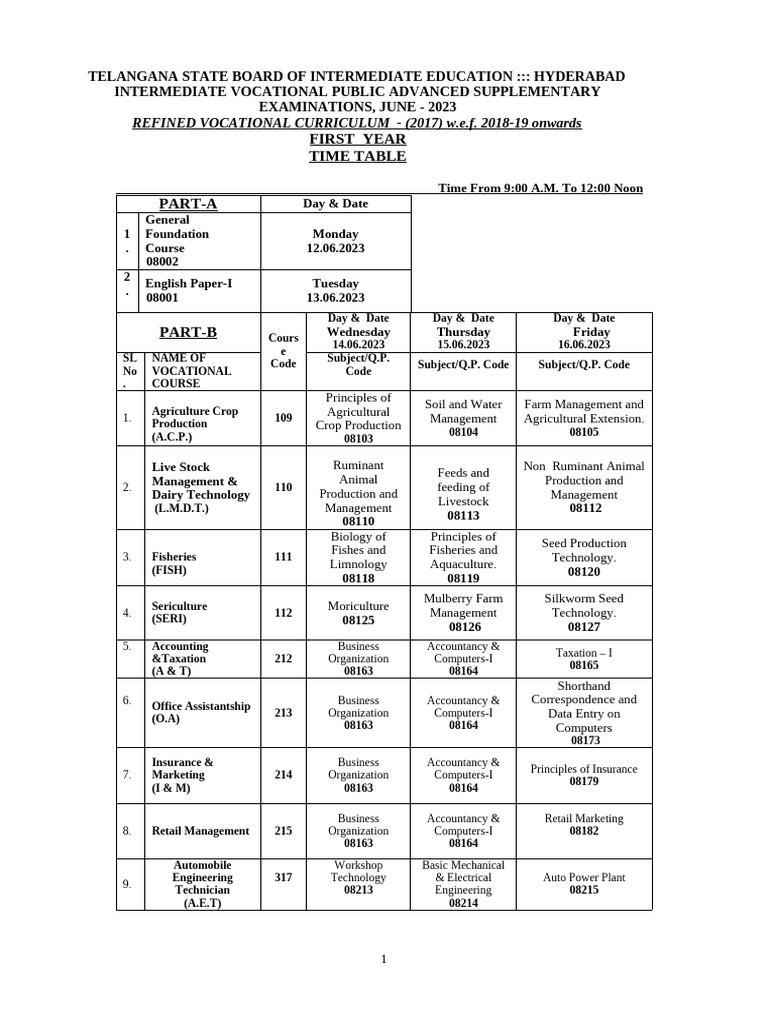 I Year Voc Time Table June 2023 1684594340286 | PDF | Engineering ...