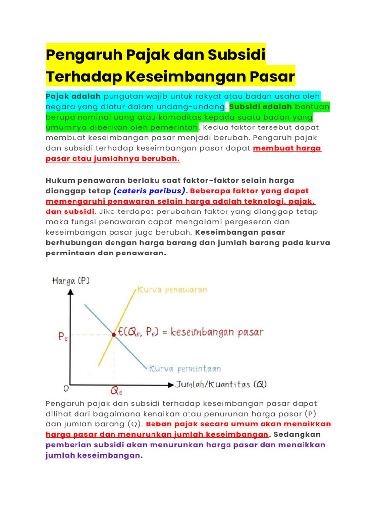 Pengaruh Pajak dan Subsidi pada Pasar | PDF