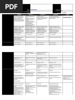DLL Week 6-q3 Epp 5 | PDF