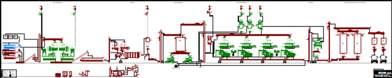 Process Flow Diagram for Bioena Plant | PDF