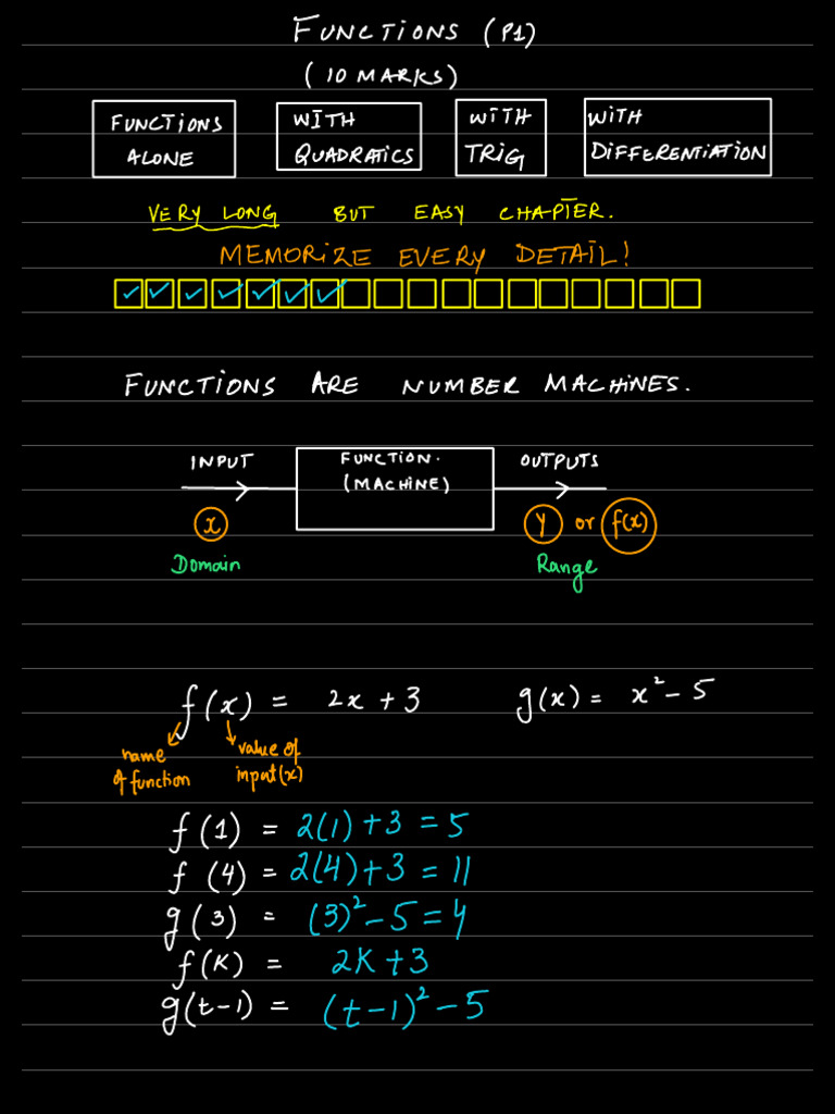 Functions and Their Properties Explained | PDF | Function (Mathematics ...