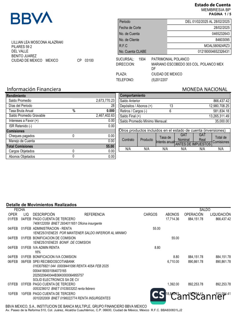 Estado de Cuenta | PDF | Bancos | Inversiones
