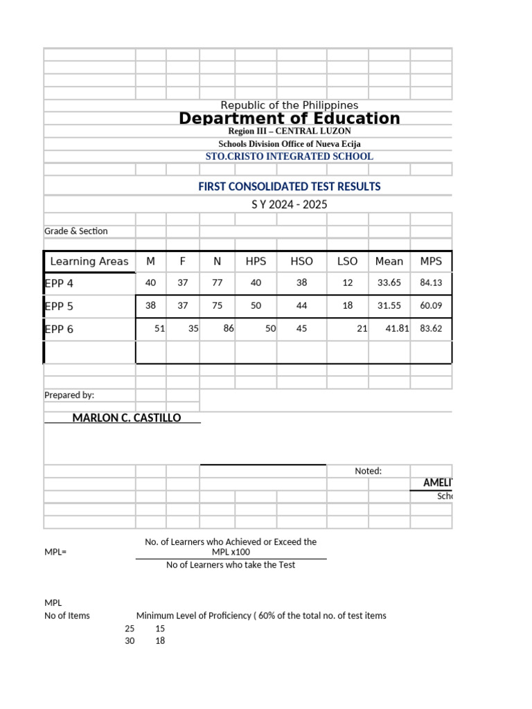 SCIS-EPP-CONSOLIDATED-1ST-2ND-PT | PDF