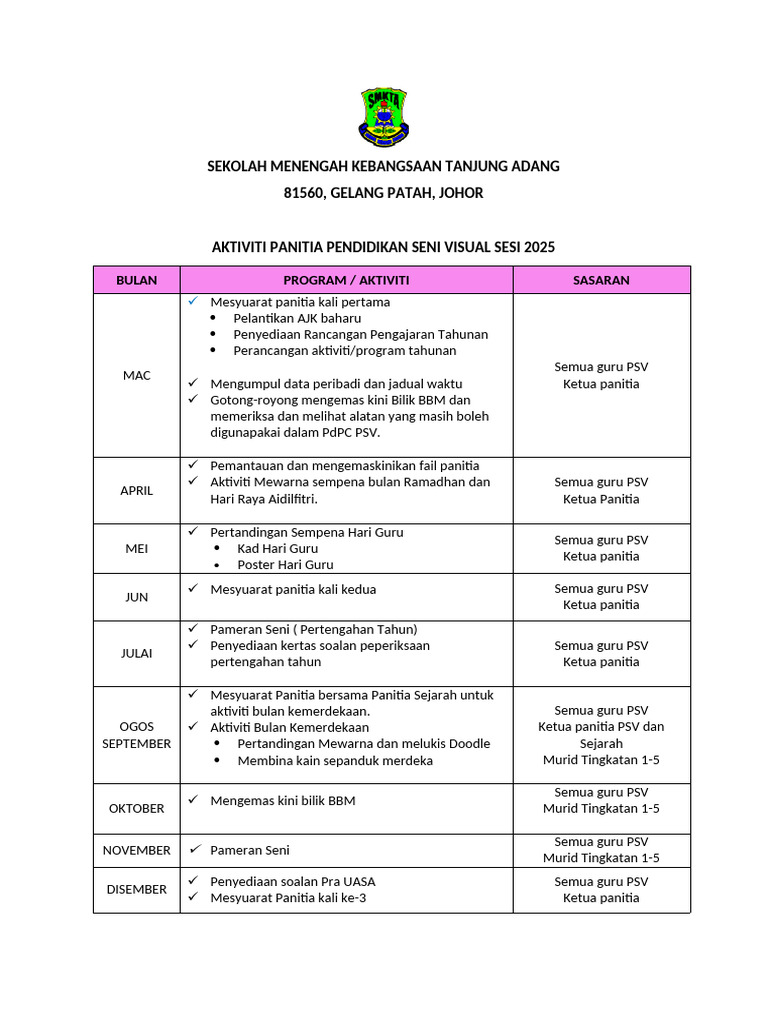 Perancangan Program Panitia PSV | PDF