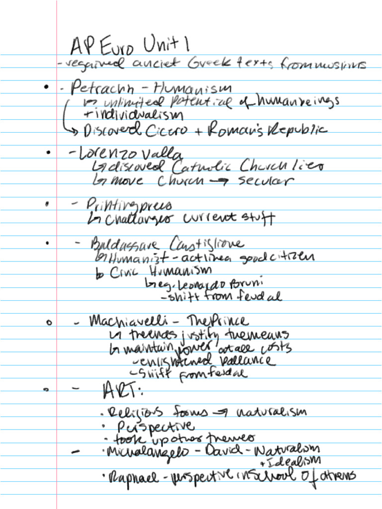 Ap Euro Unit 1 | PDF