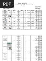 Linen Inventory March | PDF | Linens | Furniture