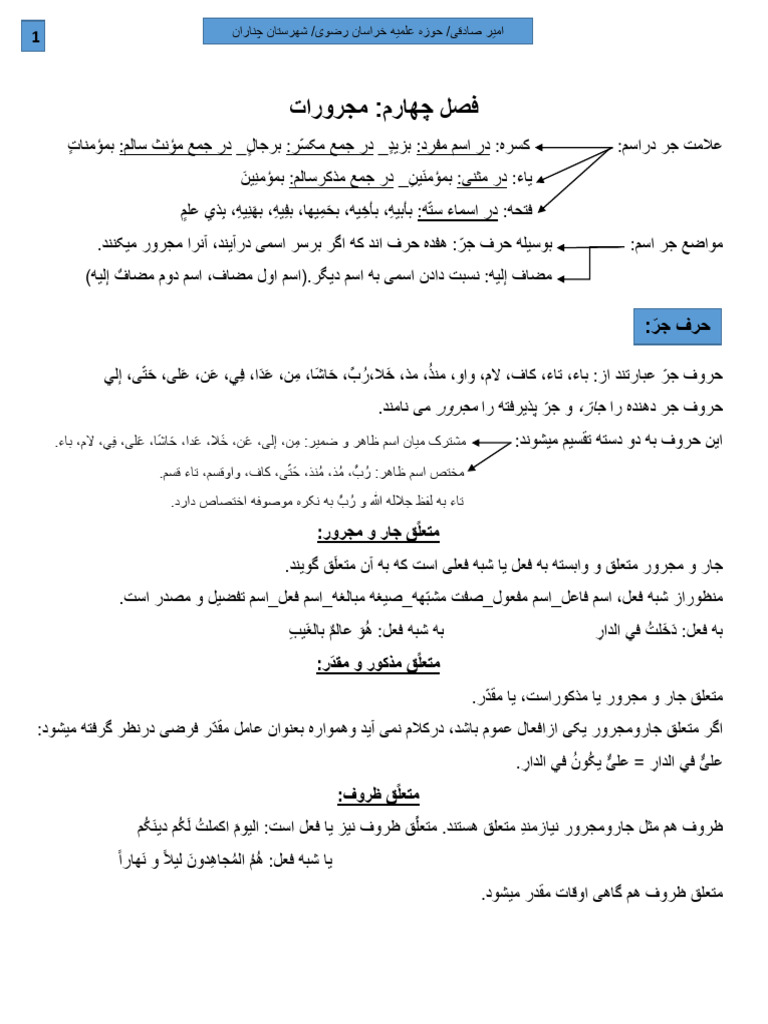 Nahv WWW - Ziaossalehin.ir Part4 | PDF