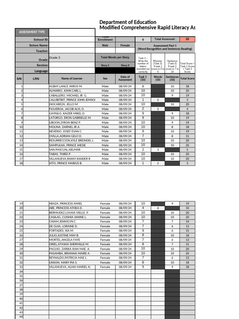 Grade 3 Literacy Assessment Scoresheet | PDF | Literacy | Learning