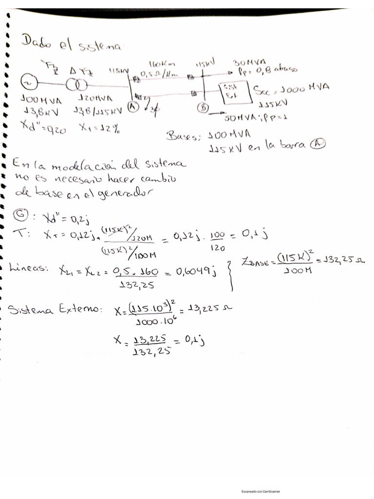 Ejercicio Fallas Simétricas | PDF