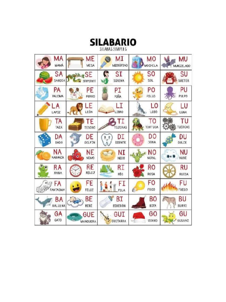Silabario Con Imágenes | PDF