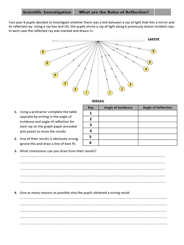 WS 9.1 Scientific Investigation Refelction of Light | PDF | Atomic ...