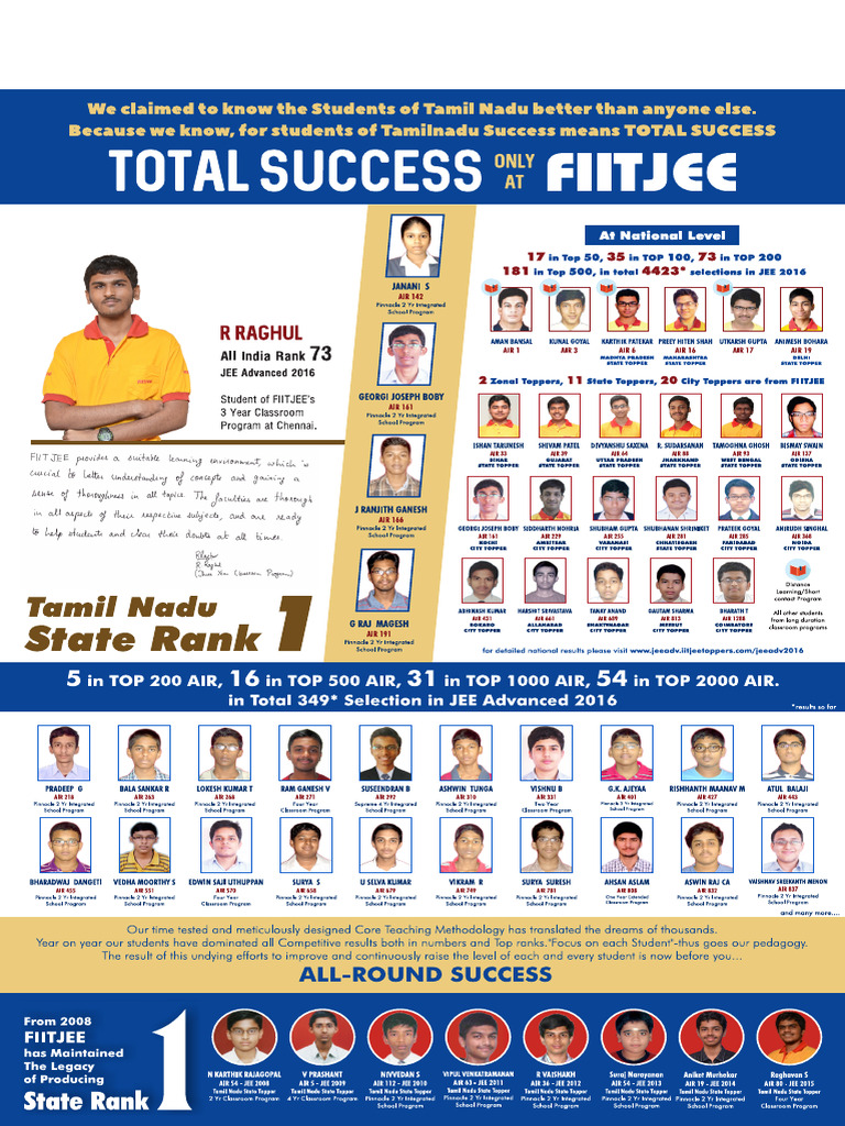 JEE Advanced 2016 Results | PDF