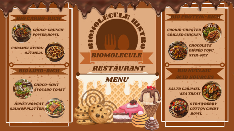 Bio Menu | PDF