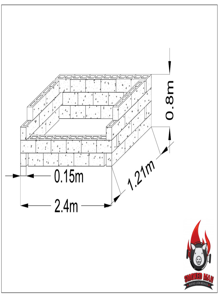 Acomodo de Block | PDF