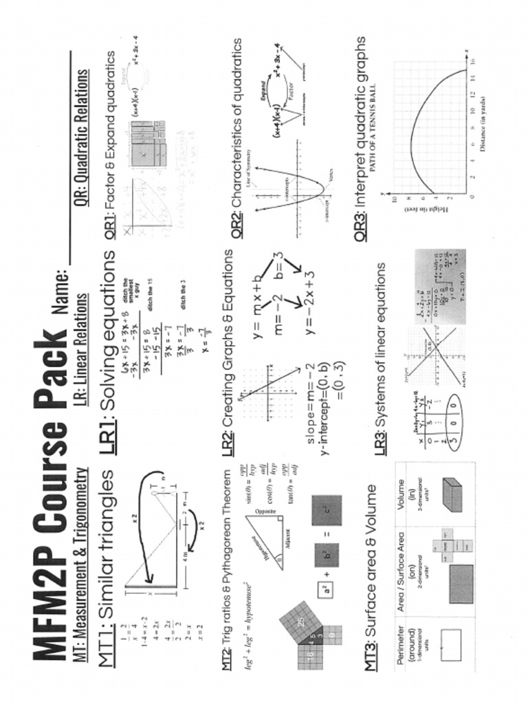 MFM2P Course Notes | PDF