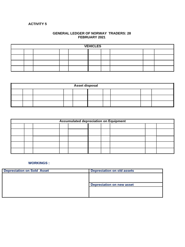 GR 11 Fixed Asset Remedial AB 1 | PDF