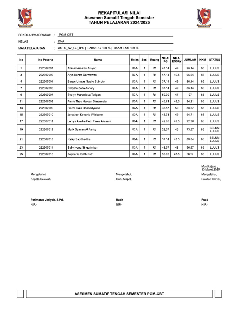nilai_asts_s2_g9_ips | PDF
