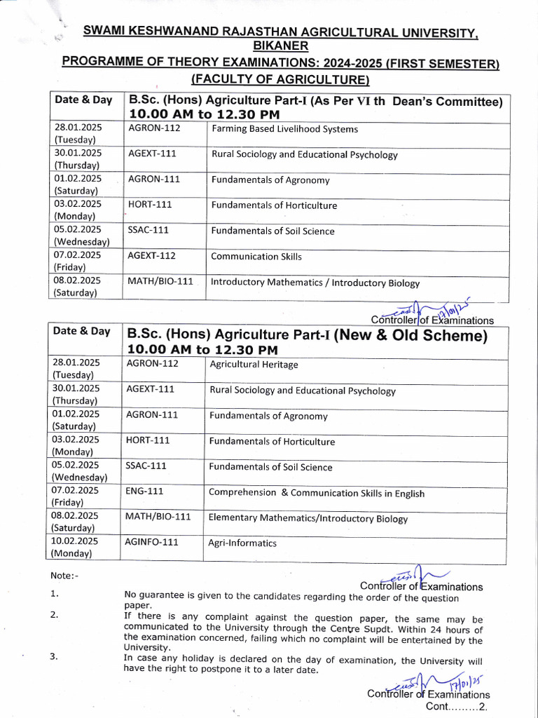 B.Sc. (Hons.) AGRI.-TIME-TABLE - I Yr. I Sem-2024-2025-DT-17.01.2025 | PDF | Agricultural ...