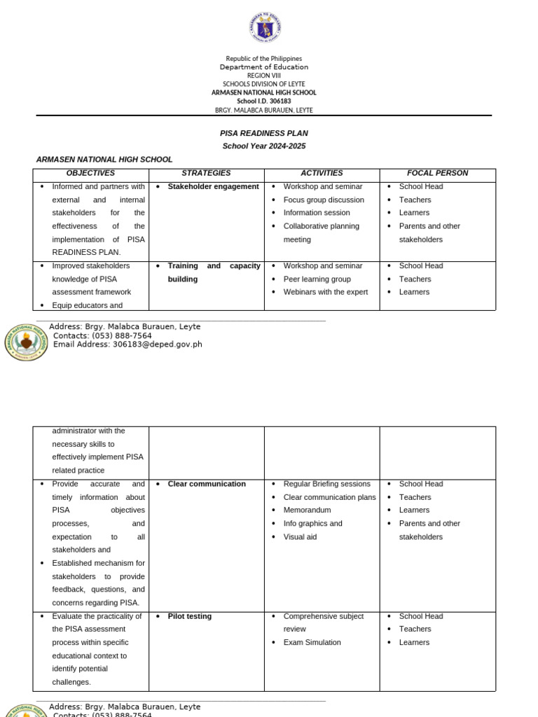 776657603-PISA-ACTION-PLAN | PDF | Programme For International Student Assessment | Educational ...