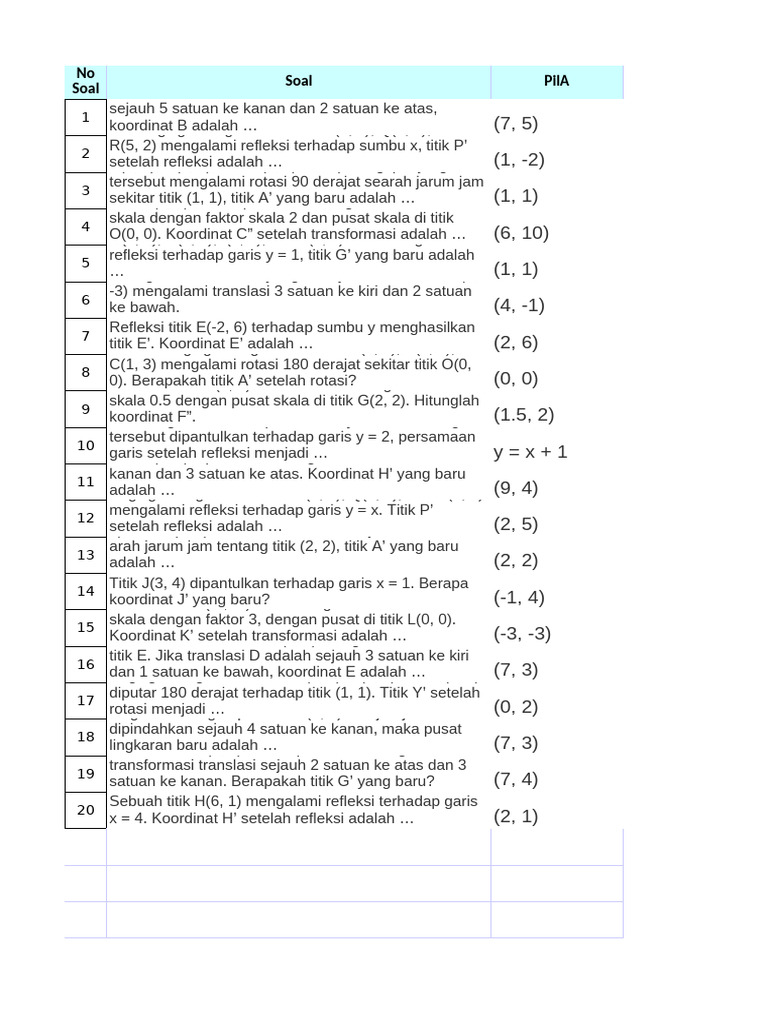 Soal Matematika PTS Peminatan Sem Genap | PDF