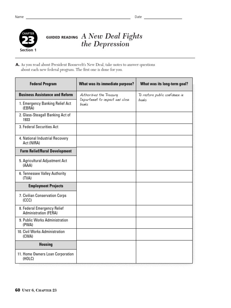 Chapter 23 GUIDED READING A New Deal Fights The Depression | PDF | New ...