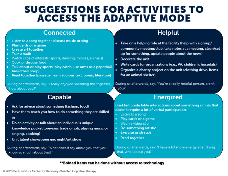 Suggested-Activities-to-Access-the-Adaptive-Mode | PDF | Cognition