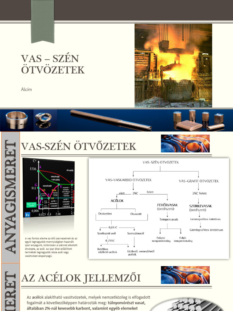 Vas-Szen Otvozetek | PDF