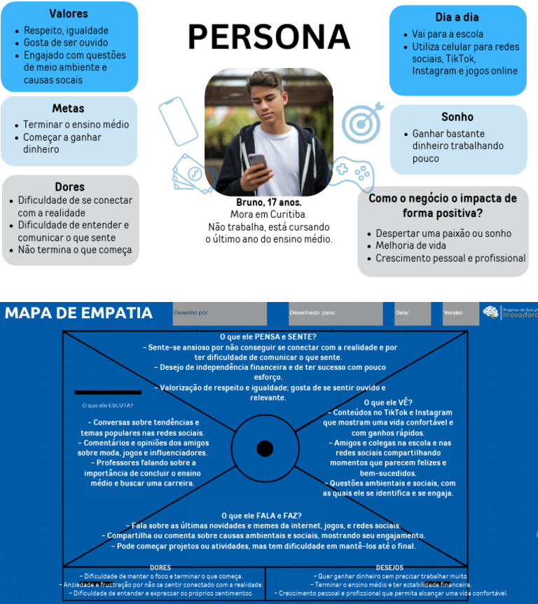 Persona, Mapa de Empatia | PDF | Rede social | Dinheiro