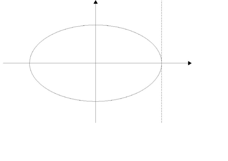 dib elipse (2) | PDF