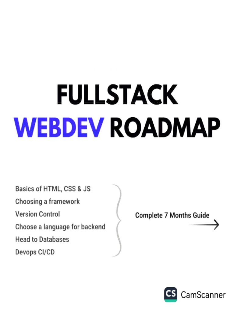 Full Stack Webdev Roadmap 2025 | PDF | Java Script | Ajax (Programming)