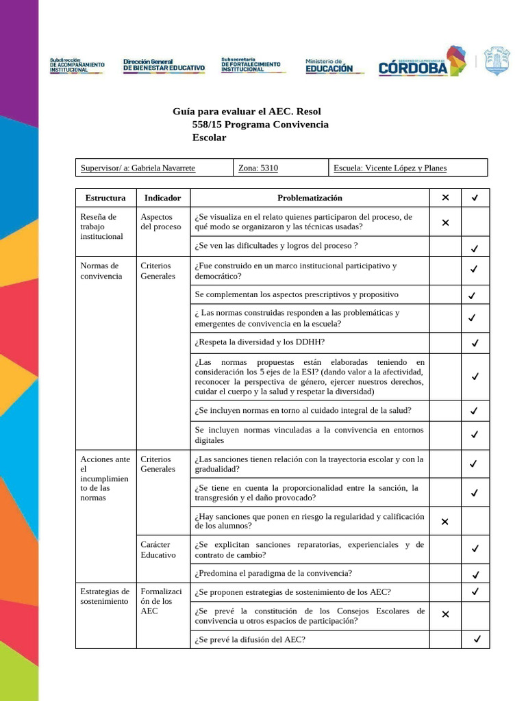 Guía para Evaluar AEC | PDF