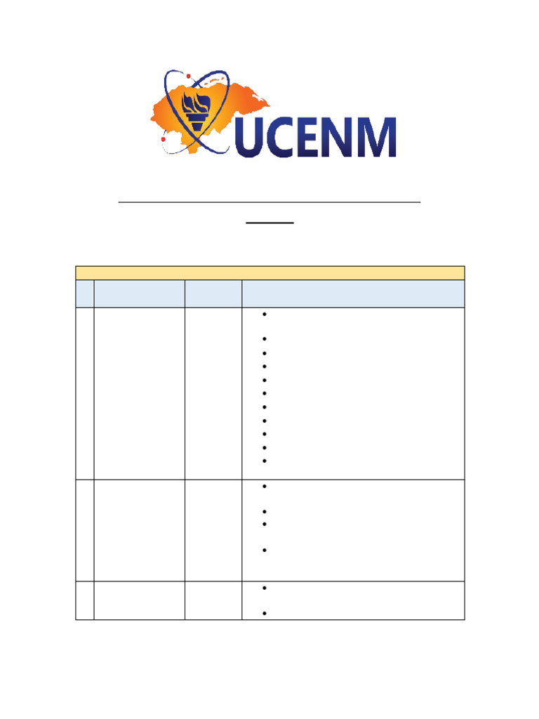 Actividad - INFORME DESCRIPTIVO | PDF | Bibliografía