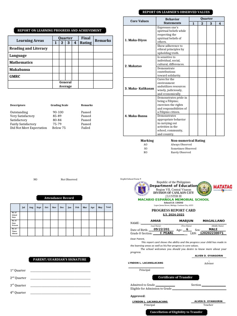 SF9-Grade-1 PEARL | PDF | Learning | Behavior Modification