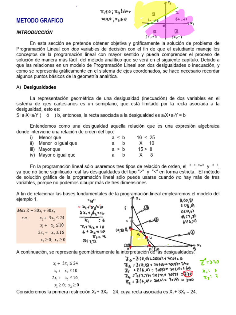 A-Metodo Grafico PDF | PDF | Programación lineal | Geometría analítica