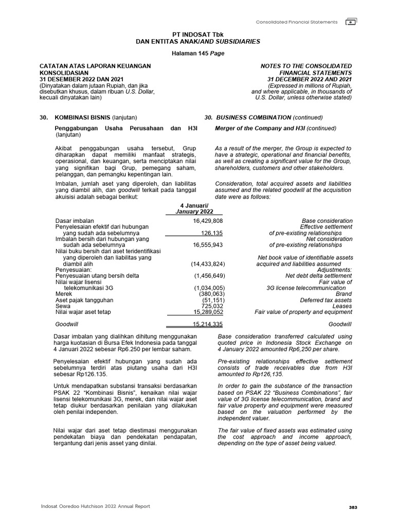 Merger Indosat dan H3I 2022 | PDF