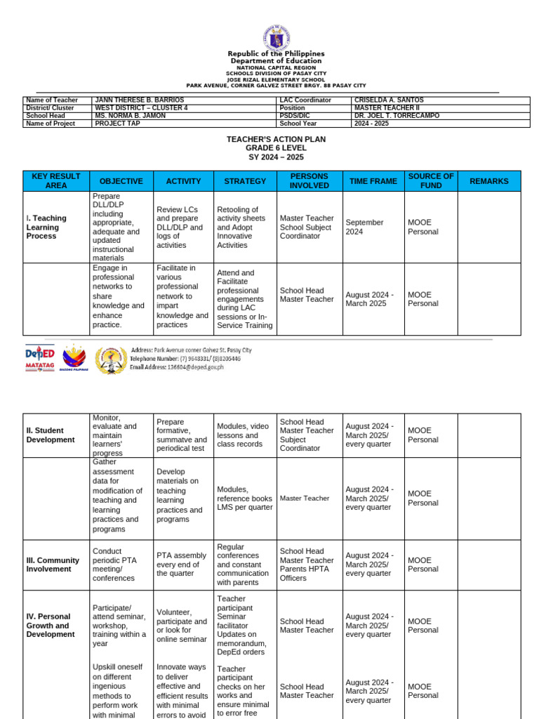 Teacher's Action Plan 2024 | PDF | Teachers | Intelligence