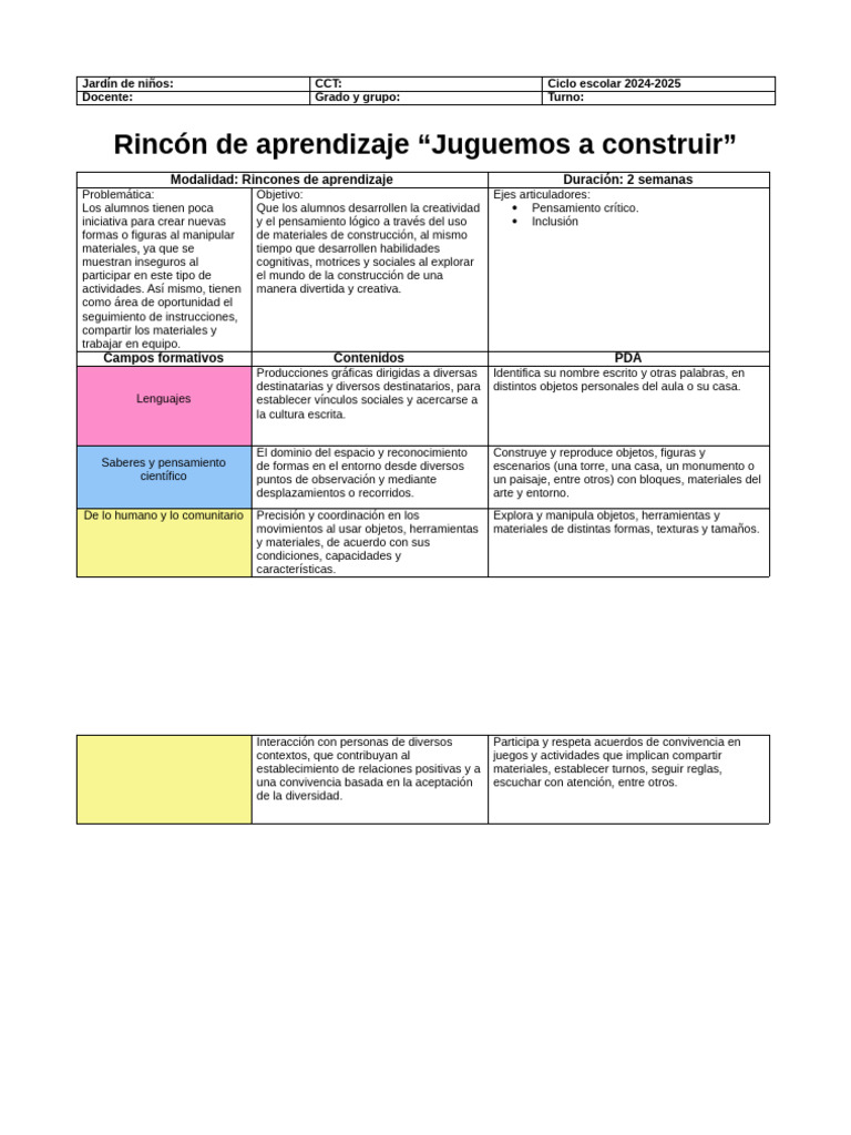 Planeación de Rincones Juguemos A Construir | PDF | Educación de la ...