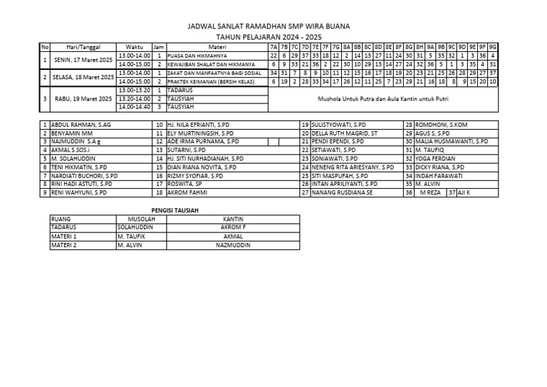 Jadwal Sanlat 2025 | PDF