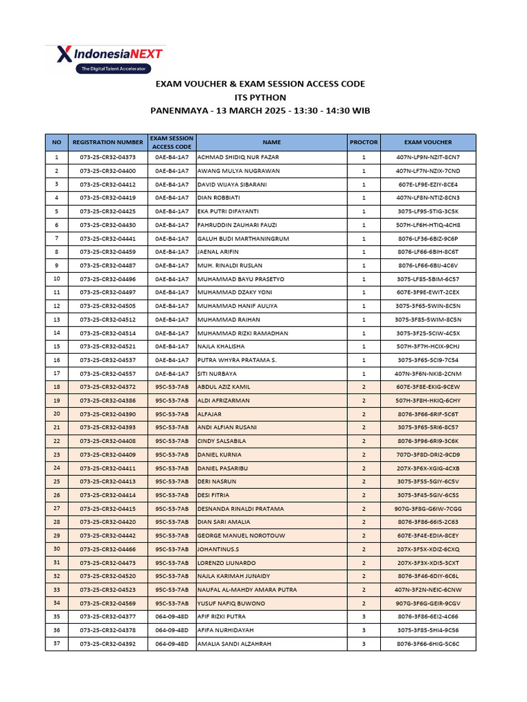 Exam Voucher Programming Development 13 Maret 2025 - 13.30 ...