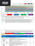 Progresiones Taller de Ciencias II | PDF | Aprendizaje | Teoría
