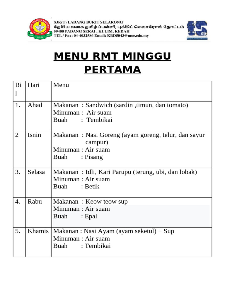 Menu RMT | PDF
